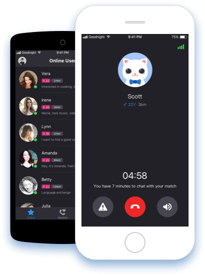 Goodnight App- Anonymous Chat & Dating App, Making friends through ...